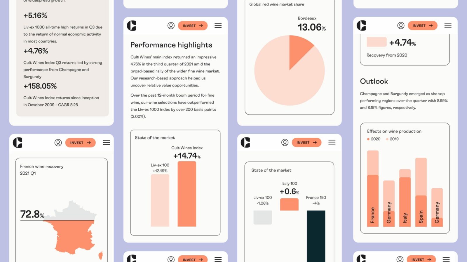 Cult branding – Work | Output