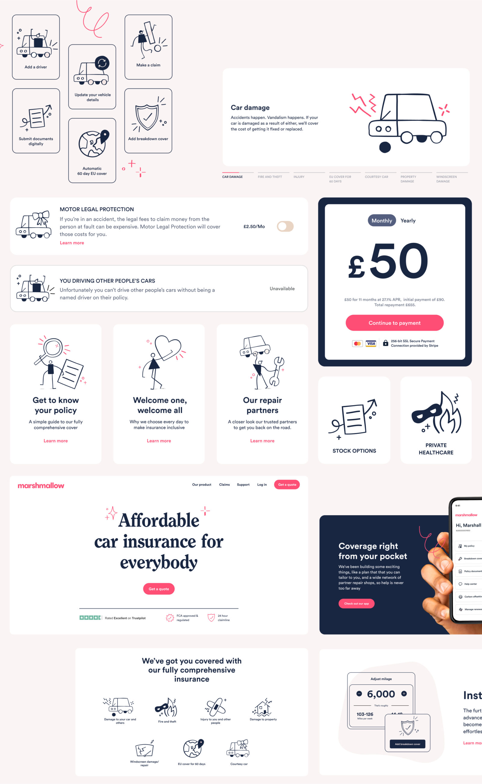 Marshmallow branding – Work | Output