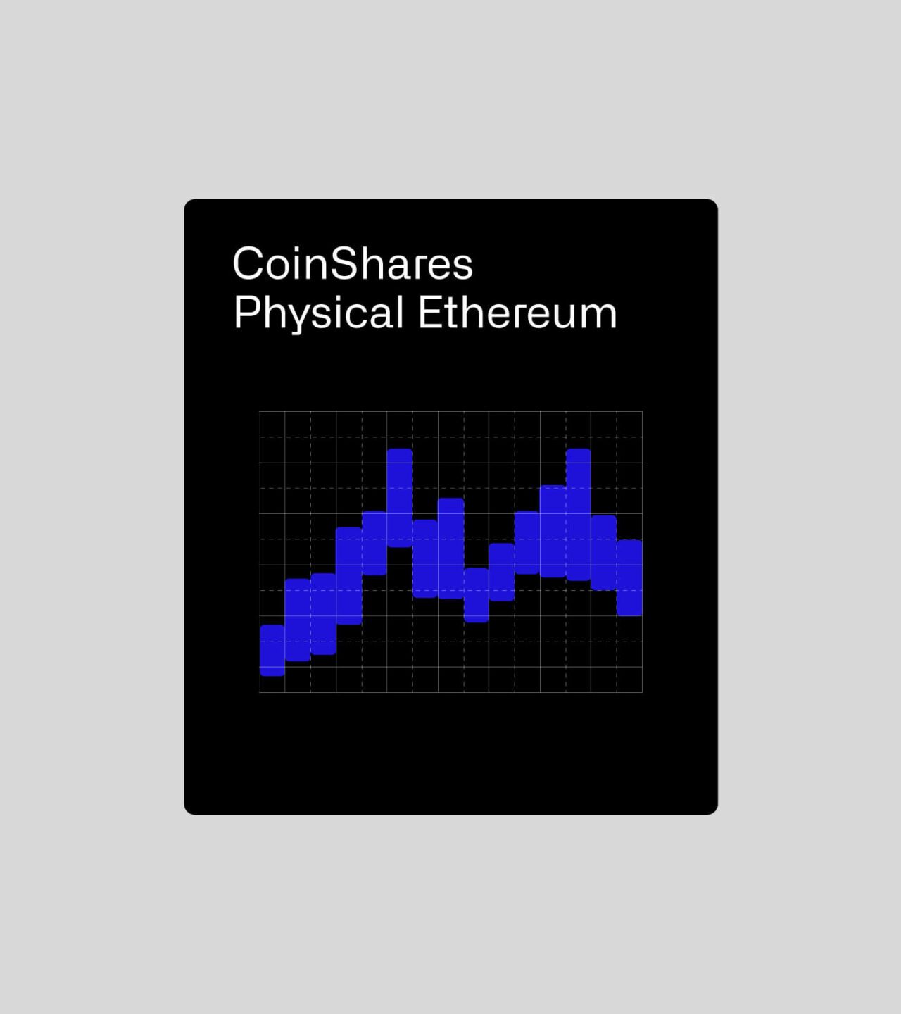 CoinShares branding – Work | Output